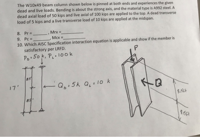 Solved The w10x49 beam column shown below is pinned at both | Chegg.com