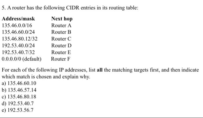 Solved 5. A router has the following CIDR entries in its | Chegg.com