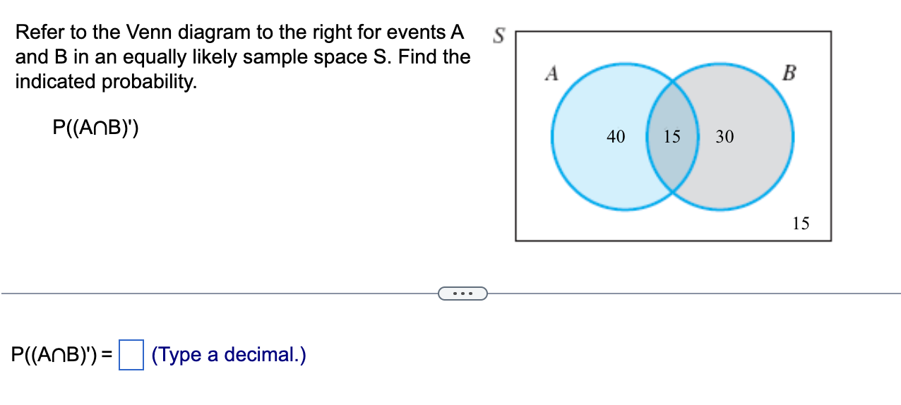 Solved Refer to the Venn diagram to the right for events | Chegg.com