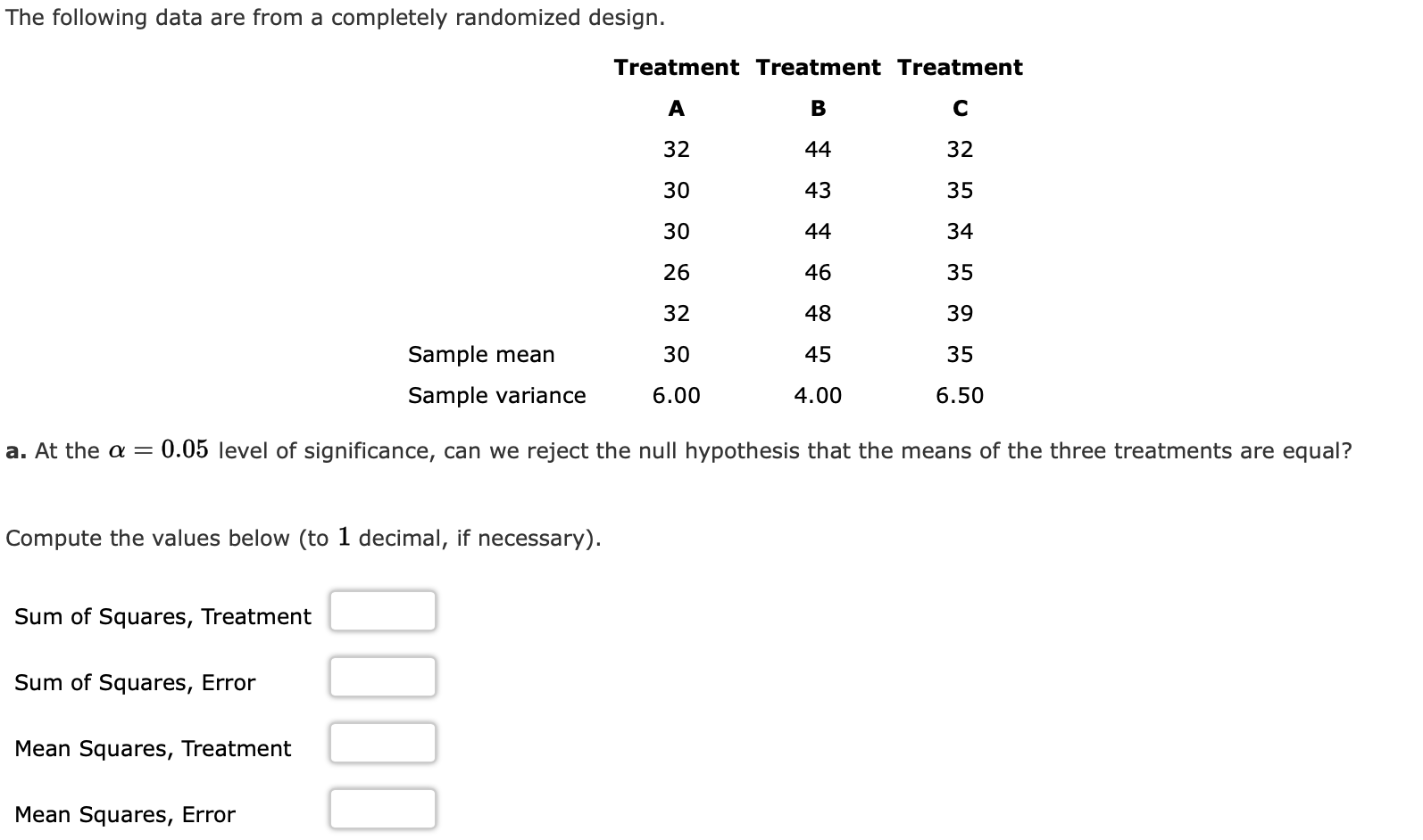 Solved The following data are from a completely randomized | Chegg.com