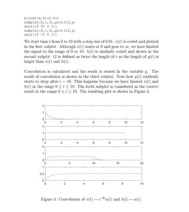 Solved 5.1 Continuous-time unit step function The | Chegg.com