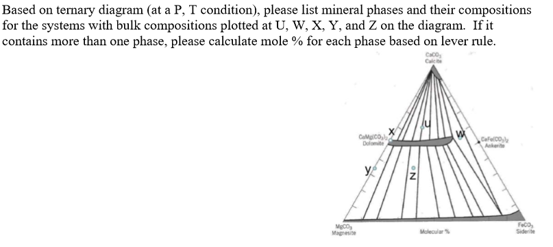 Solved Based on ternary diagram (at a P, T condition), | Chegg.com