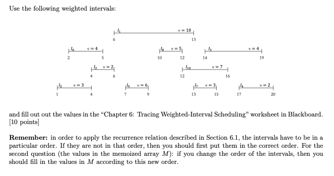 Solved Use the following weighted intervals:and fill out out | Chegg.com
