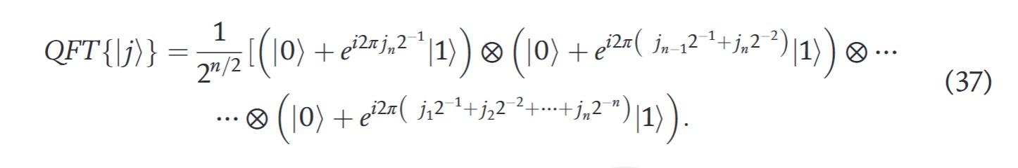 1. Recall that the QFT matrix for N=2n where n=2 | Chegg.com