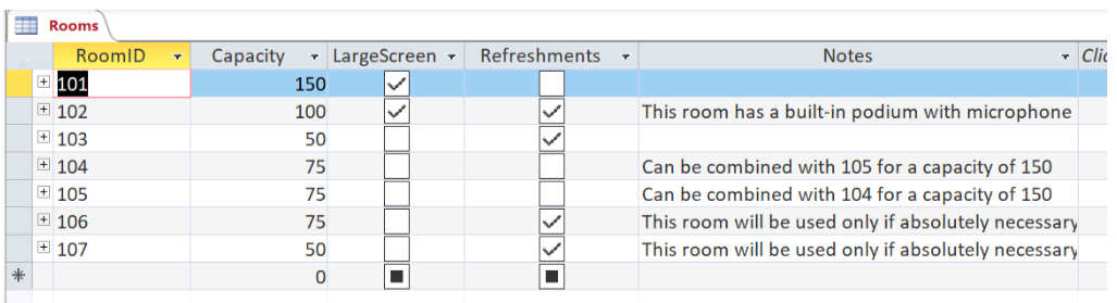 Write the Corresponding SQL Code: Create a table | Chegg.com
