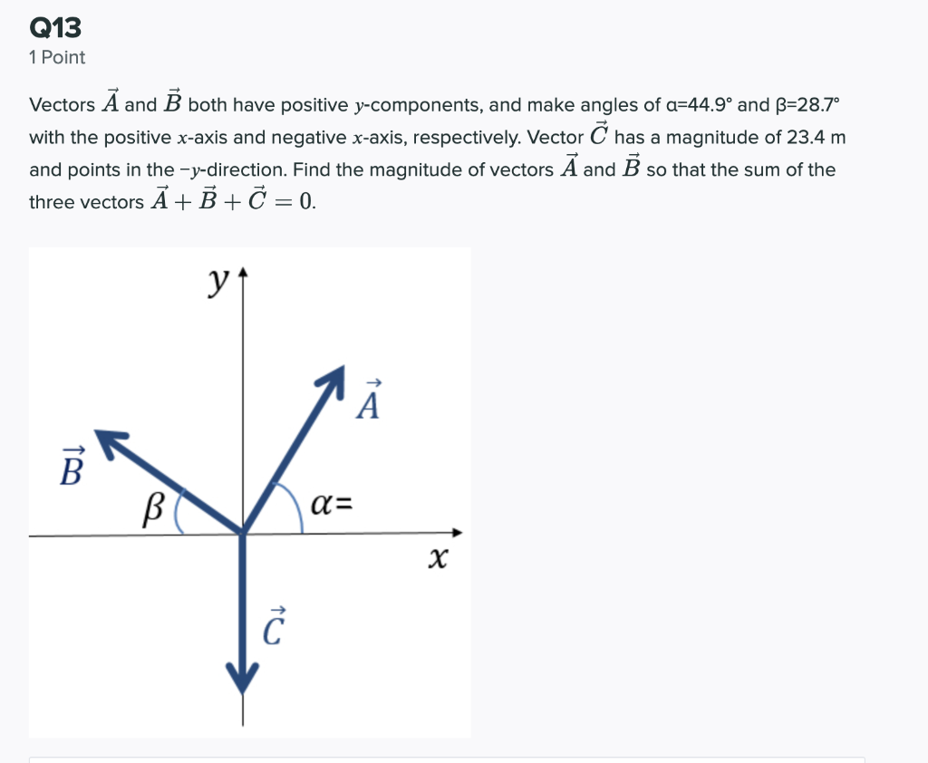 Solved Q13 1 Point Vectors A and B both have positive | Chegg.com