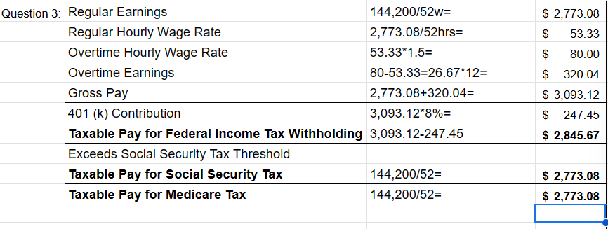 Solved An employee works 52 hours (52 - 40 were overtime | Chegg.com