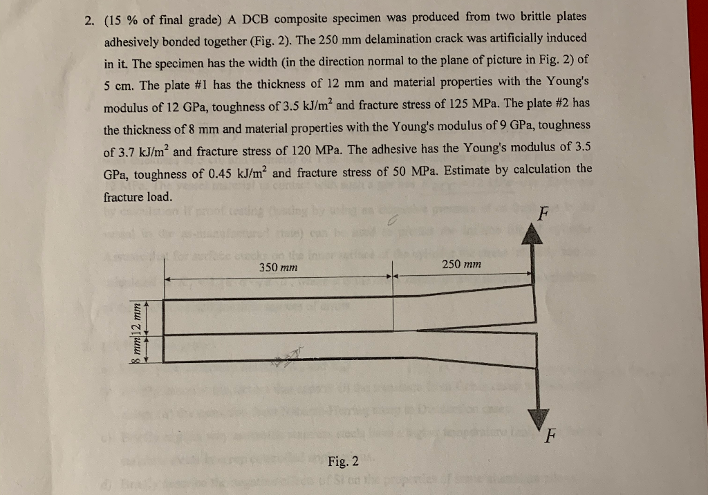 2. (15 % of final grade) A DCB composite specimen was | Chegg.com
