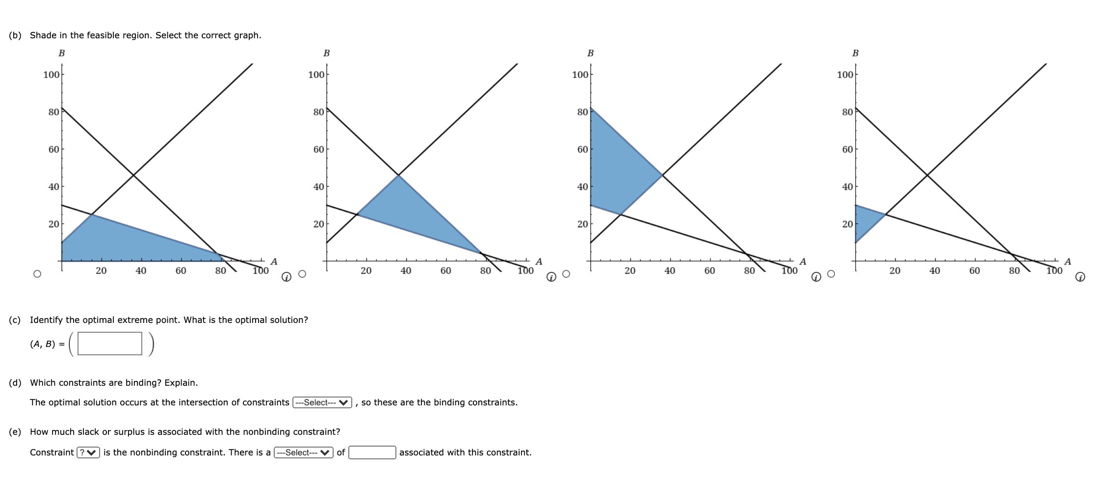 Solved Consider the following linear program Max 2A +39 s.t. | Chegg.com