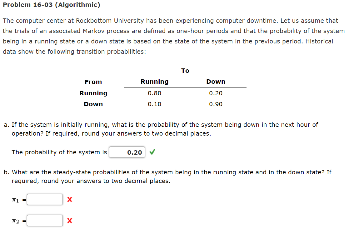 Solved Problem 16-03 (Algorithmic) The computer center at | Chegg.com