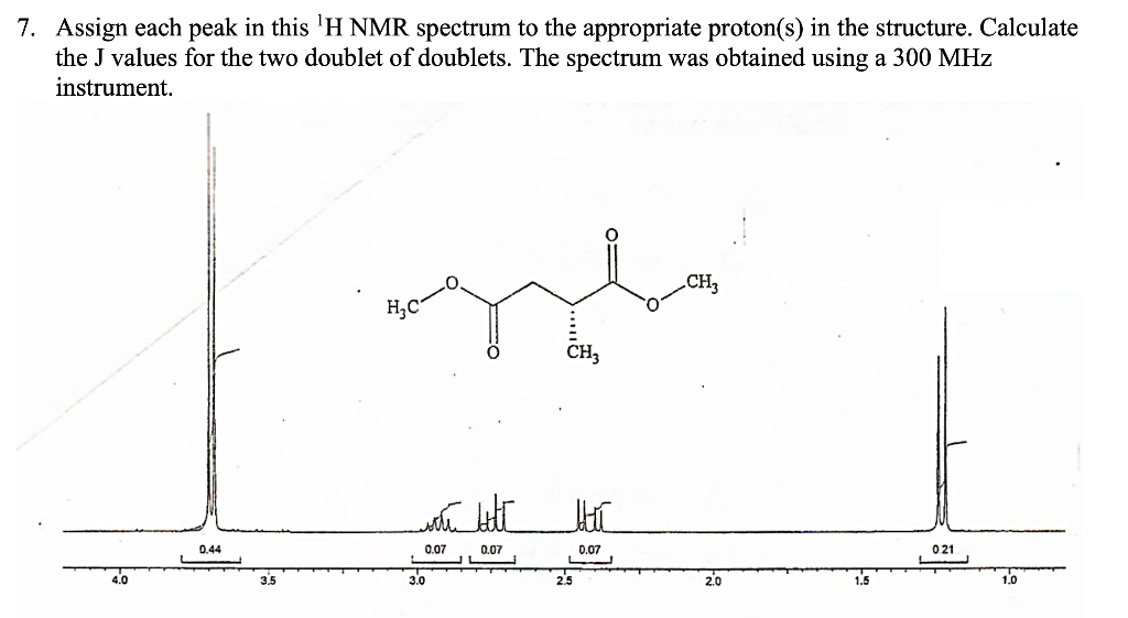 Solved How to calculate J values? Note: You must know the | Chegg.com