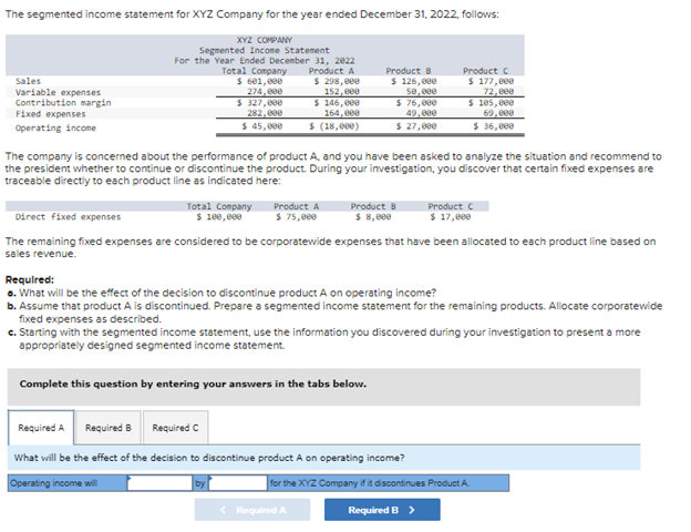 Solved The segmented income statement for XYZ Company for | Chegg.com
