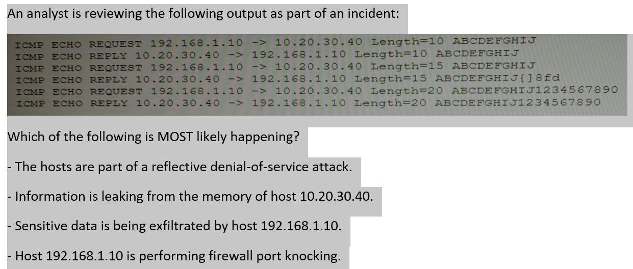 An analyst is reviewing the following output as part | Chegg.com