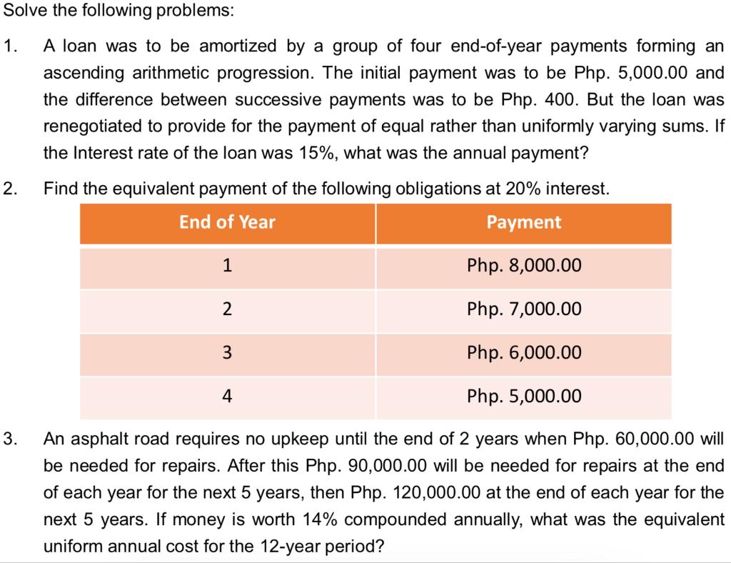 Solved Solve the following problems: 1. A loan was to be | Chegg.com