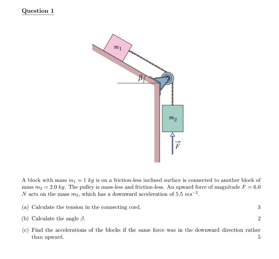 Solved A block with mass m1=1 kg is on a friction-less | Chegg.com