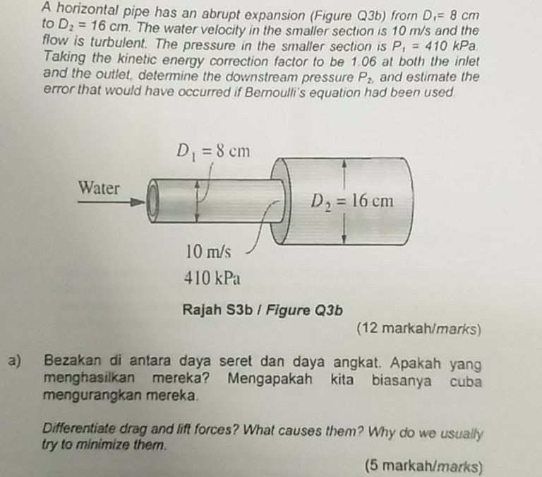 Solved A horizontal pipe has an abrupt expansion (Figure | Chegg.com