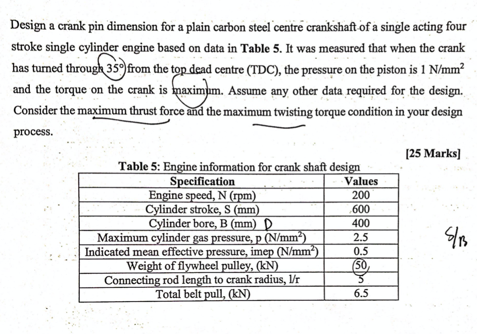 Solved Design a crank pin dimension for a plain carbon steel | Chegg.com