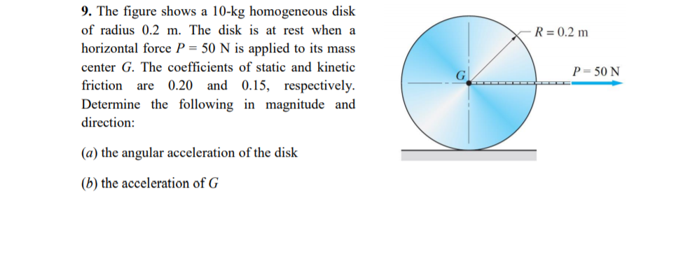 Solved R = 0.2 m 9. The figure shows a 10-kg homogeneous | Chegg.com
