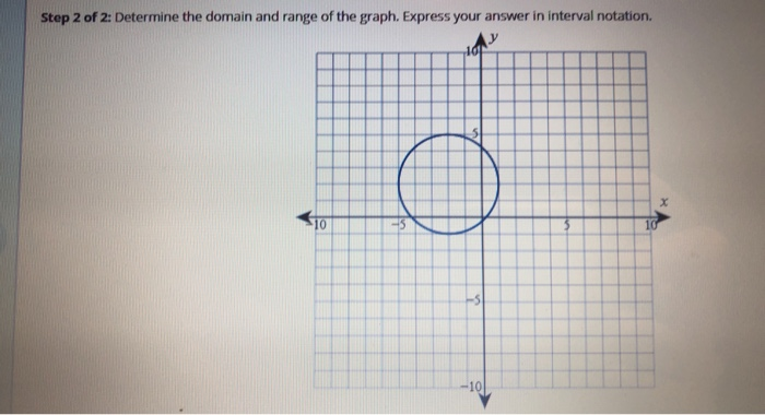 Solved Step 2 Of 2 Determine The Domain And Range Of The