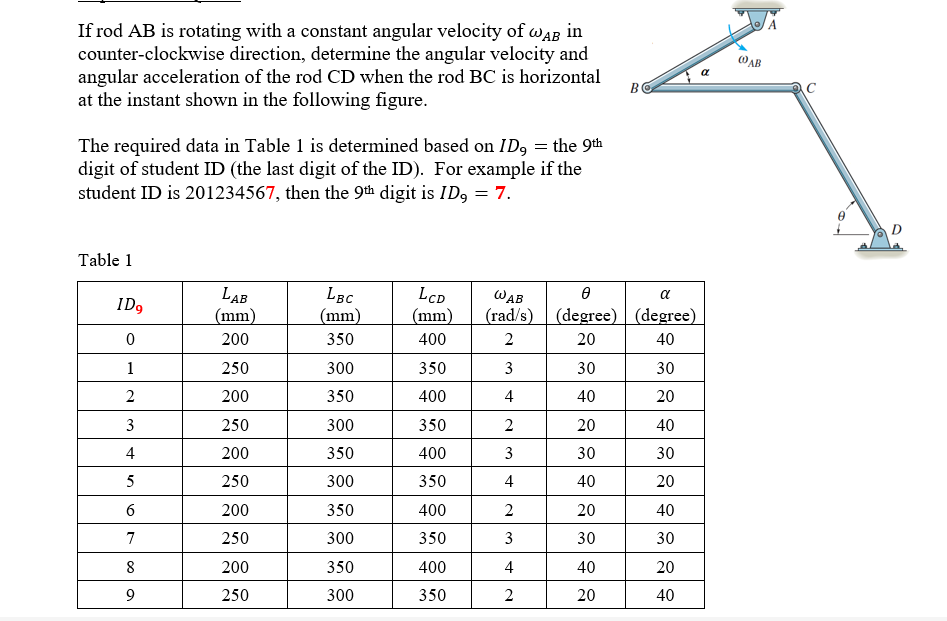 Solved O A AB If rod AB is rotating with a constant angular | Chegg.com