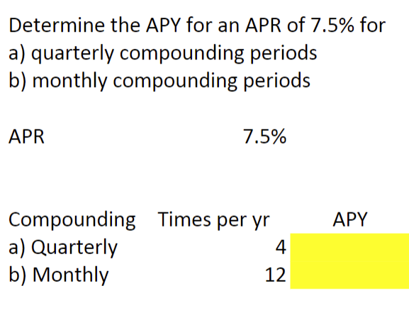 Solved Determine the APY for an APR of 7.5% for a) quarterly | Chegg.com