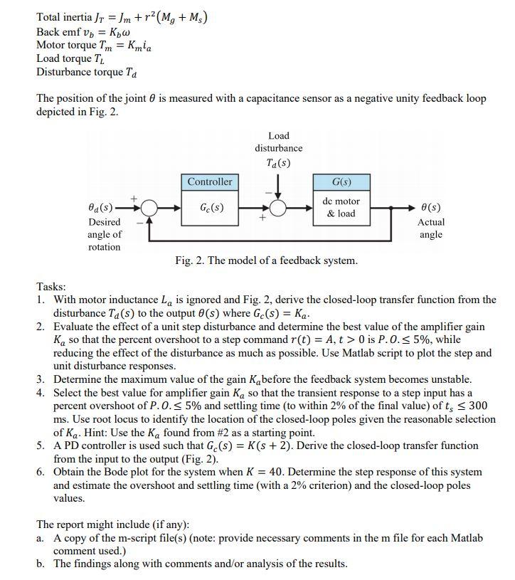 Solved Robot Joint Control The shoulder joint of a robotic | Chegg.com