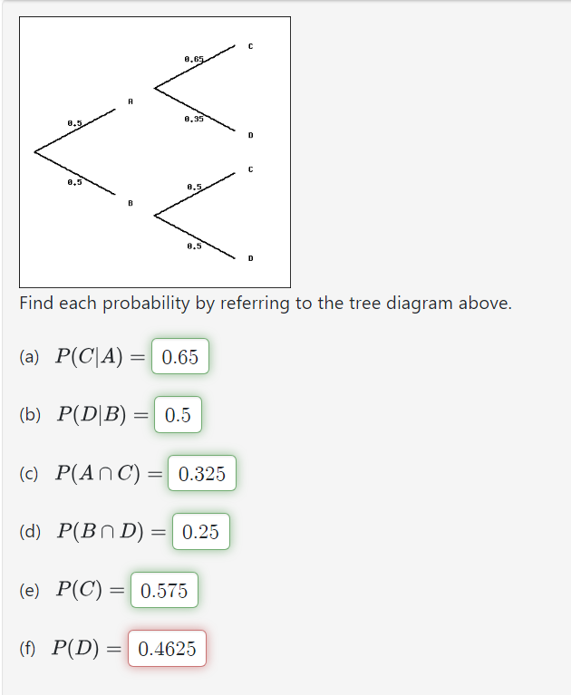 Solved and incorrectly diagnoses 2% of all adults over 40 | Chegg.com