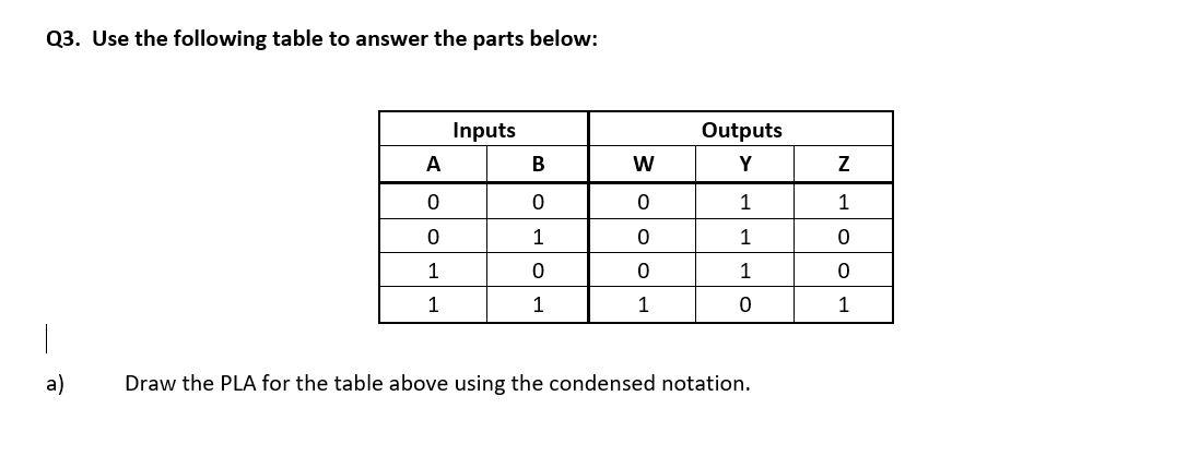 Solved Q3. Use the following table to answer the parts | Chegg.com