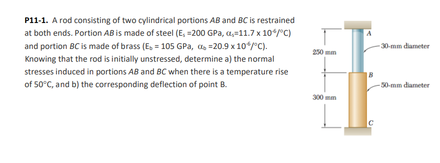 Solved P11-1. A rod consisting of two cylindrical portions | Chegg.com
