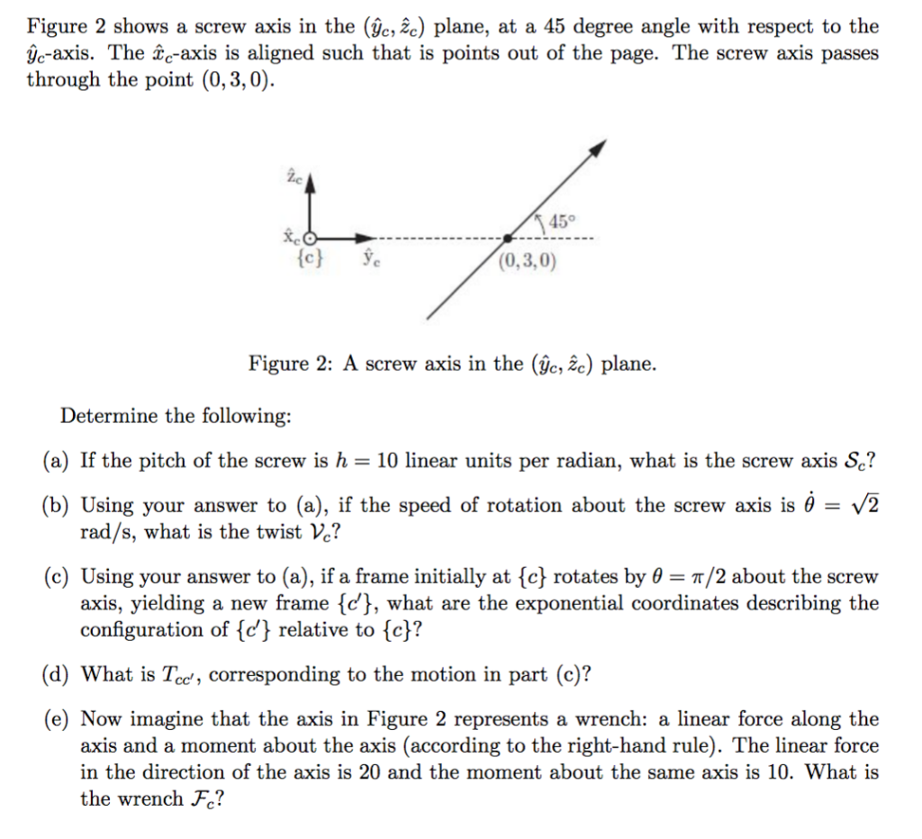 Figure 2 shows a screw axis in the (Jc, c) plane, at | Chegg.com