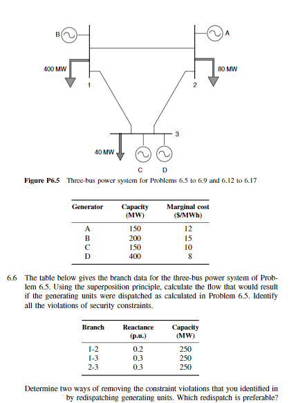 Solved Consider The Three Bus Power System Shown In Figure