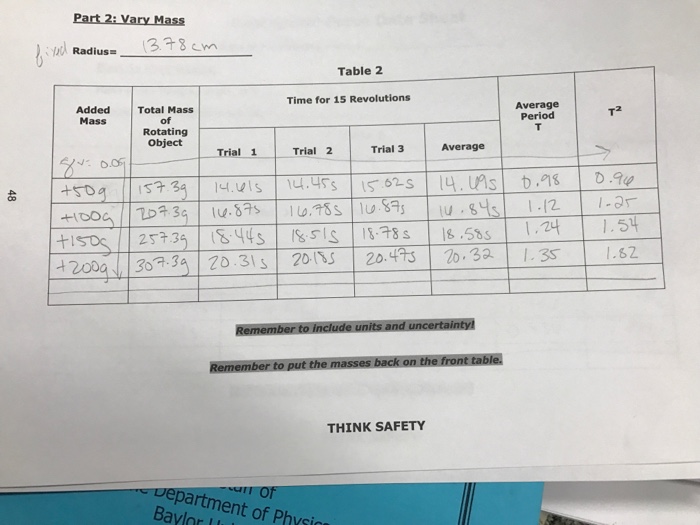 Solved euhd with the hanging mass in this calculation. Show | Chegg.com