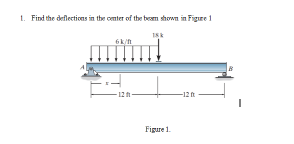 Solved 1. Find the deflections in the center of the beam | Chegg.com
