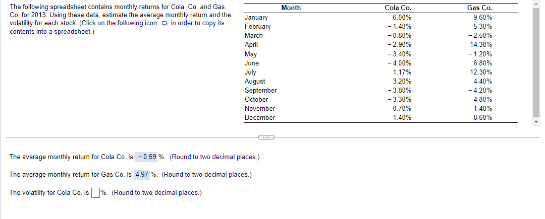 Solved The following spreadsheet contains monthly returns | Chegg.com