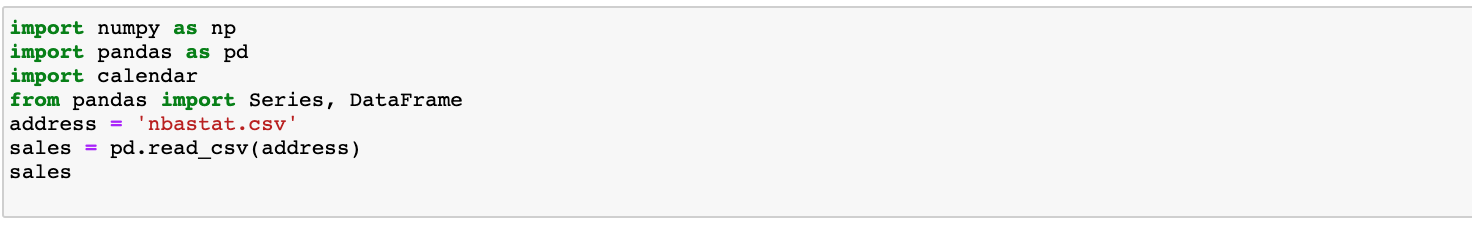 Solved I want to take the following chart that has many | Chegg.com