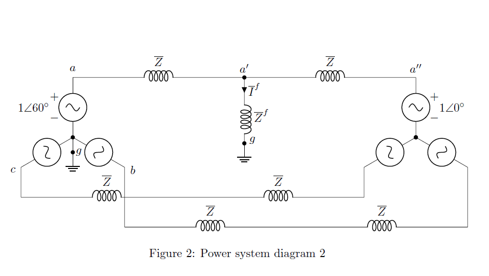 Solved In Fig. 2, ﻿the source voltages are positive-sequence | Chegg.com