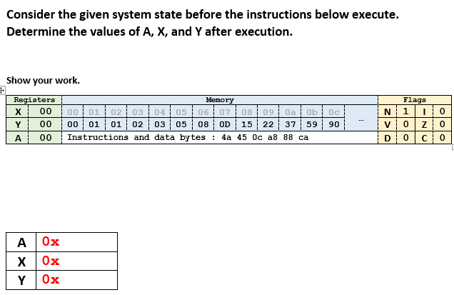 Solved Please help me solve the assembly code using 6502 | Chegg.com