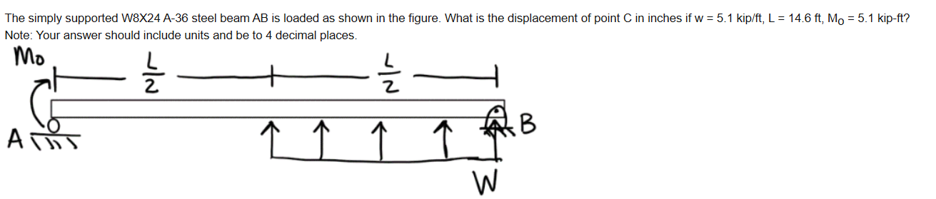 Solved The simply supported W8X24 A-36 steel beam AB is | Chegg.com