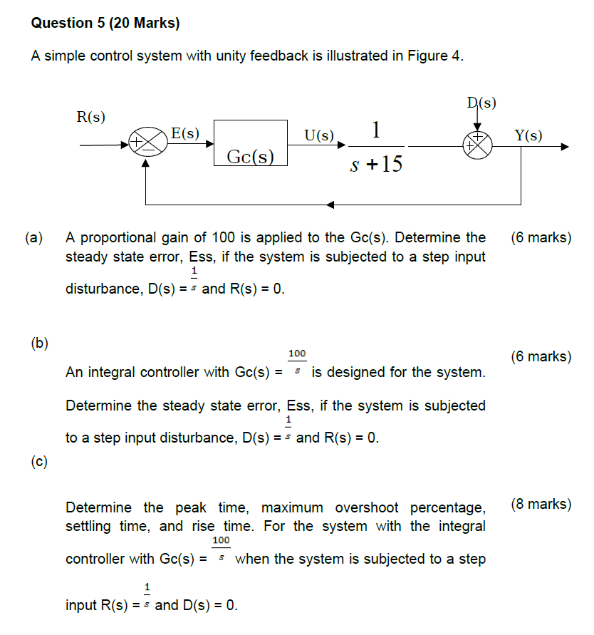 Solved Question 5 (20 Marks) A simple control system with | Chegg.com