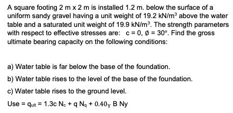 Solved A square footing 2 m x 2 m is installed 1.2 m. below | Chegg.com