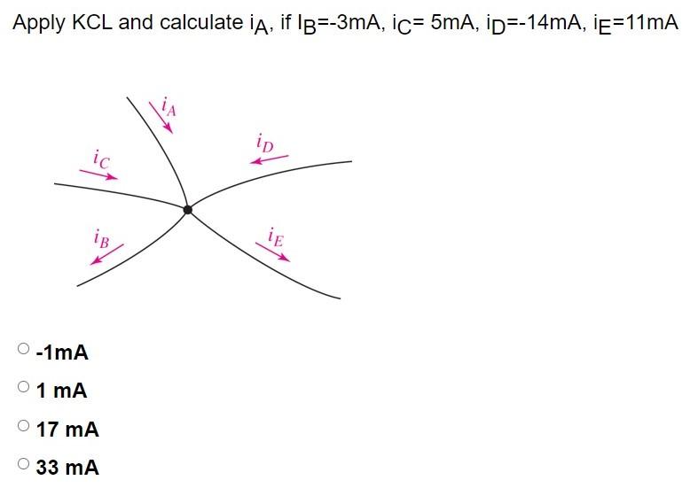 Solved Apply KCL and calculate iA, if IB=−3 mA,iC=5 | Chegg.com