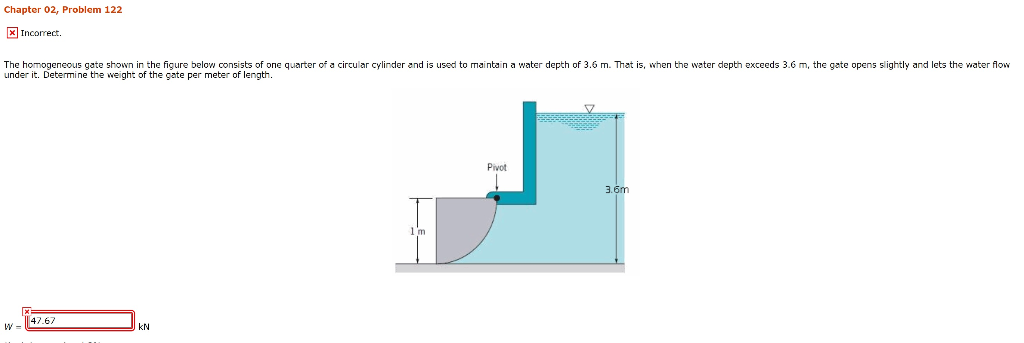 Solved Chapter 02, Problem 122 Incorrect The homogeneous | Chegg.com Solved Chapter 02, Problem 122 Incorrect The homogeneous | Chegg.com
