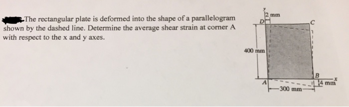 Solved The rectangular plate is deformed into the shape of a | Chegg.com