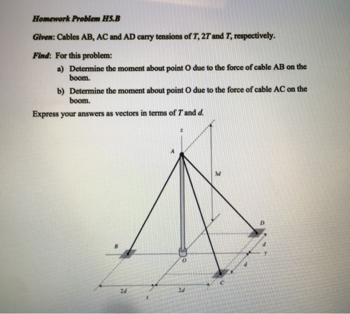 Solved Homework Problem H5.B Given: Cables AB, AC and AD | Chegg.com Solved Homework Problem H5.B Given: Cables AB, AC and AD | Chegg.com