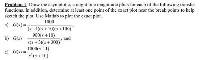 Solved Problem 1: Draw the asymptotic, straight line | Chegg.com