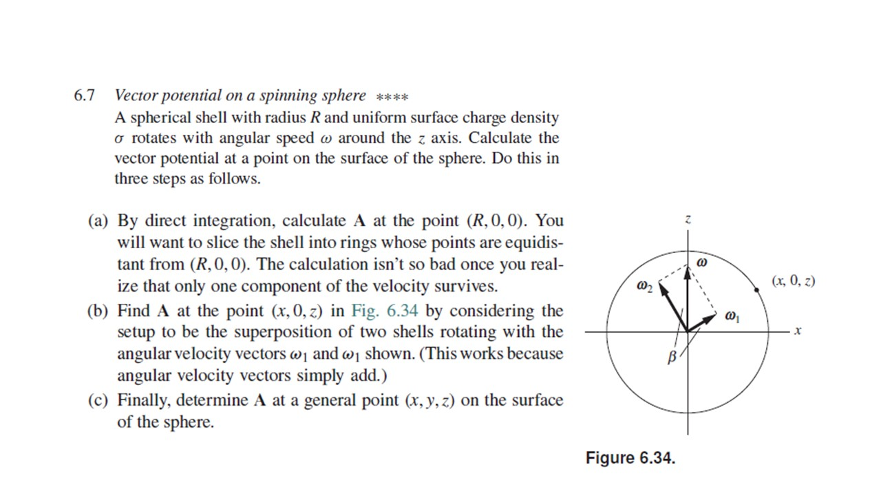 6.7 Vector potential on a spinning sphere **** A | Chegg.com