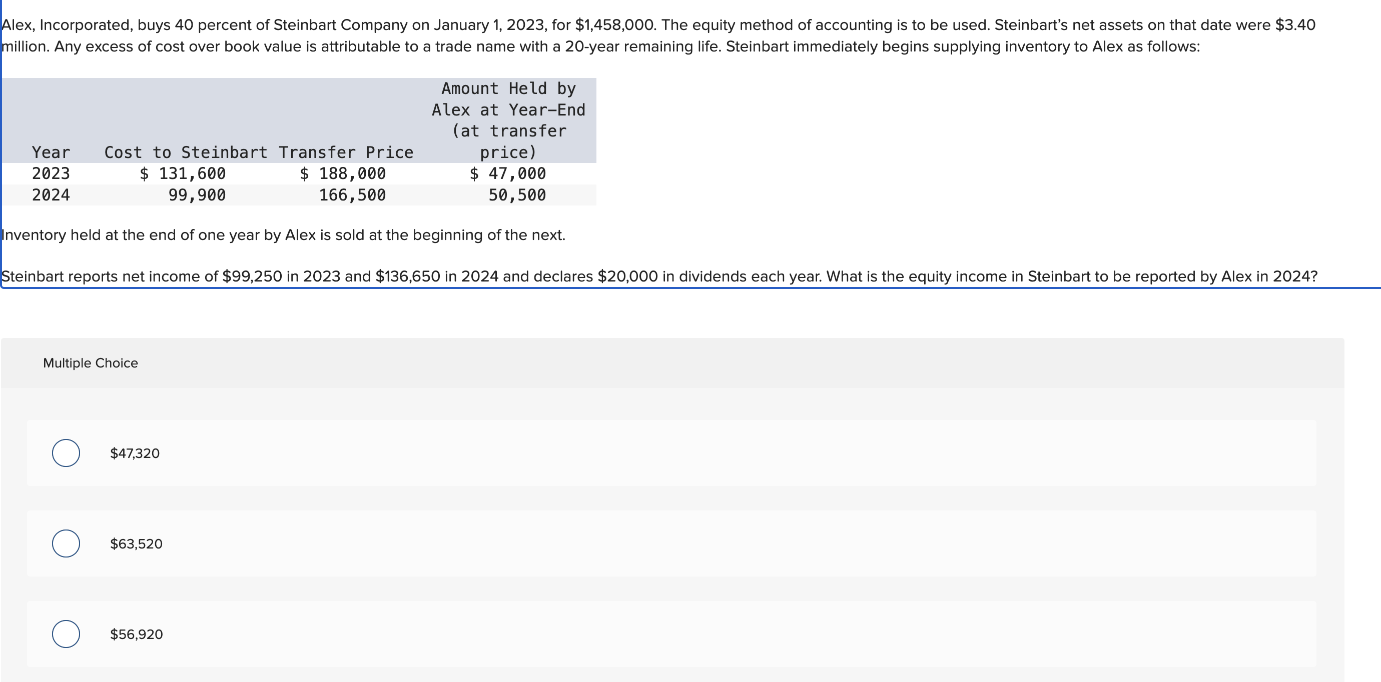Solved Alex, Incorporated, buys 40 ﻿percent of Steinbart | Chegg.com