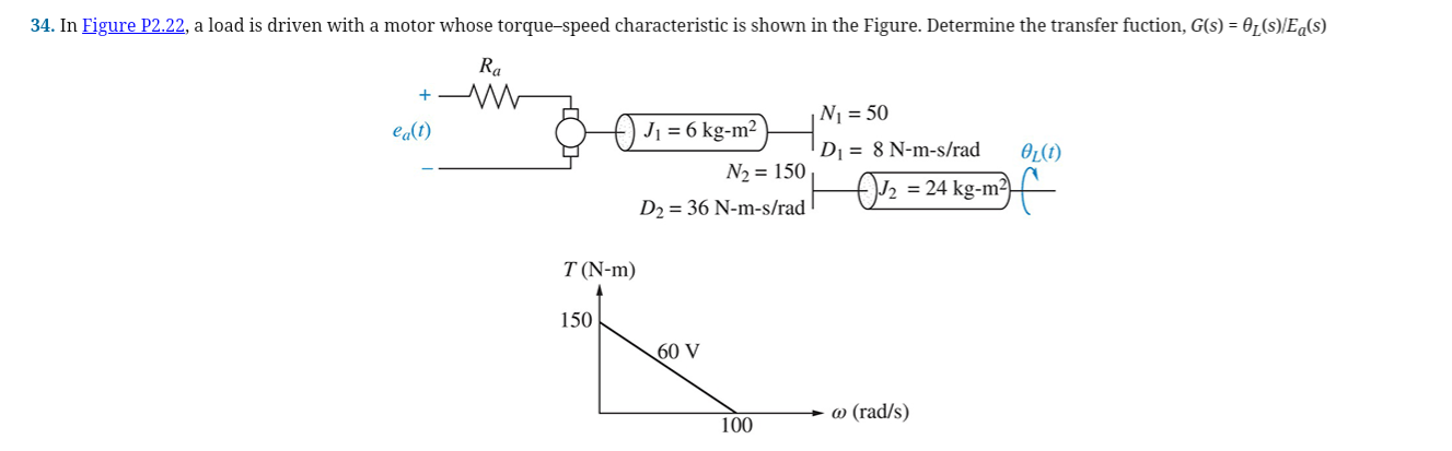 Solved 34. In Figure P2.22, a load is driven with a motor | Chegg.com