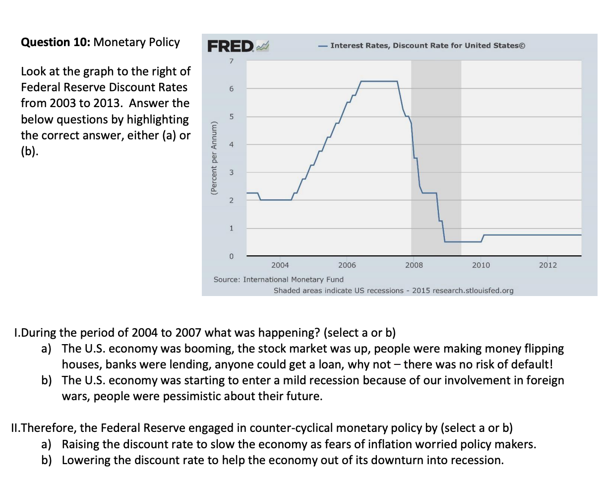 Solved Question 10: Monetary Policy FRED - Interest Rates, | Chegg.com