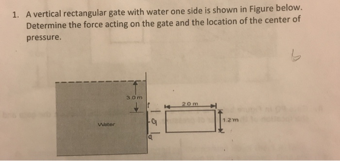 Solved A vertical rectangular gate with water one side is | Chegg.com